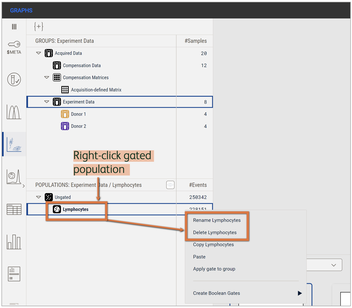 Primary Plot | FlowJo, LLC